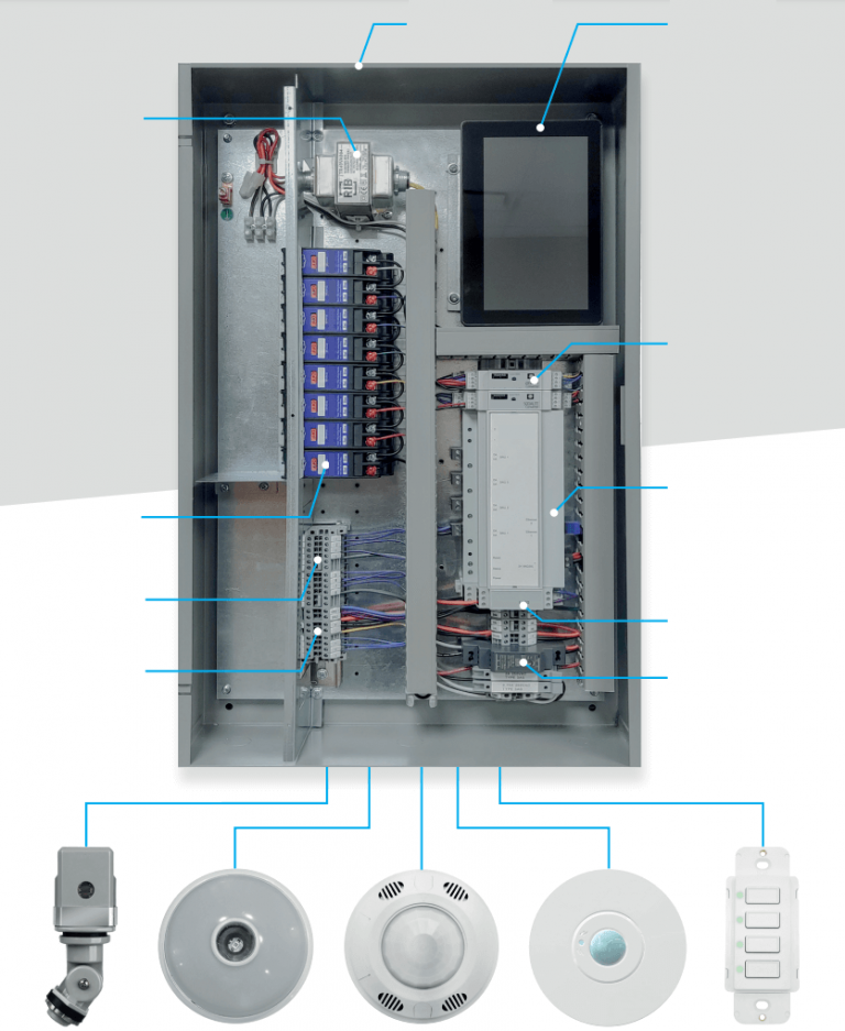 Digital Time Clock Lighting Control Panel - BACMOVE